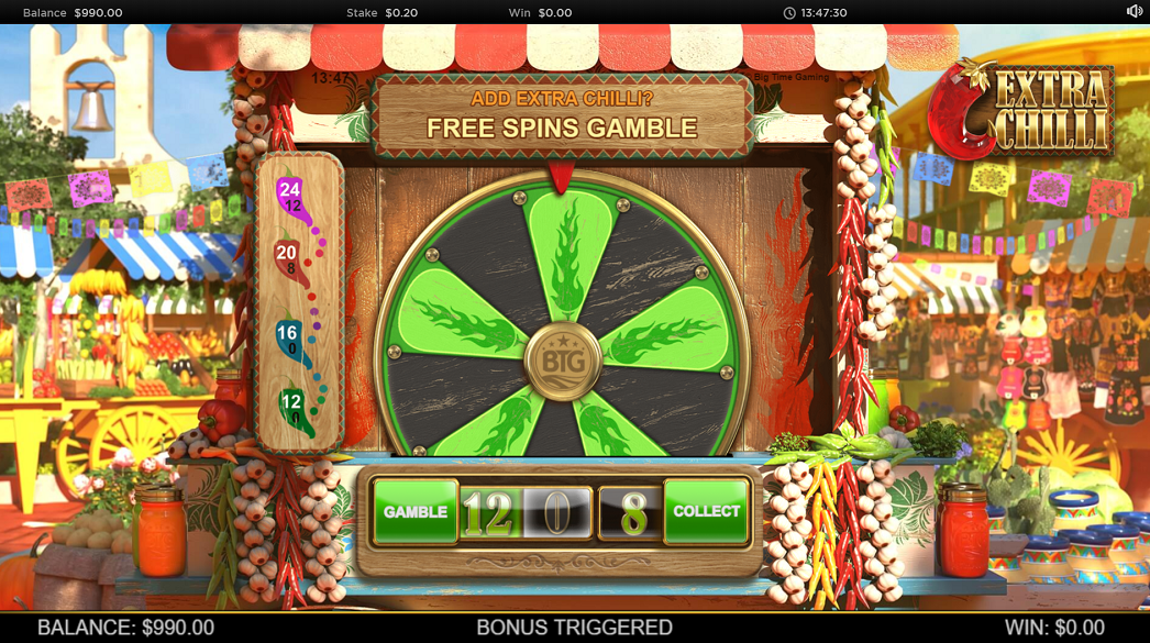Wat is de Gamble Feature en hoe werkt dat?